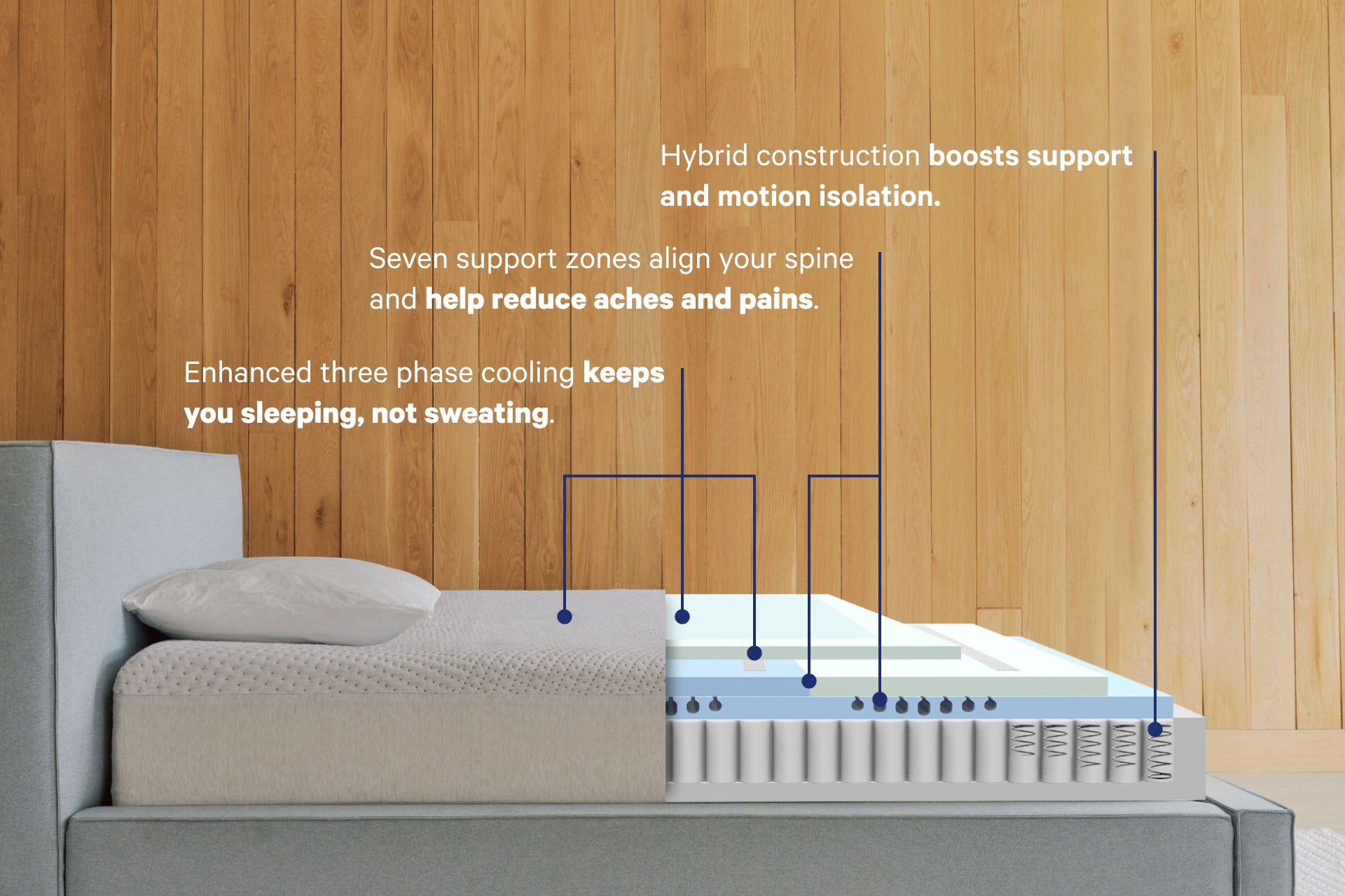 Snow Max | Super Discount Mattress Warehouse